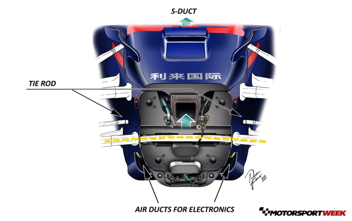 Technical Insight: The secrets of Red Bull's RB16 - Motorsport Week