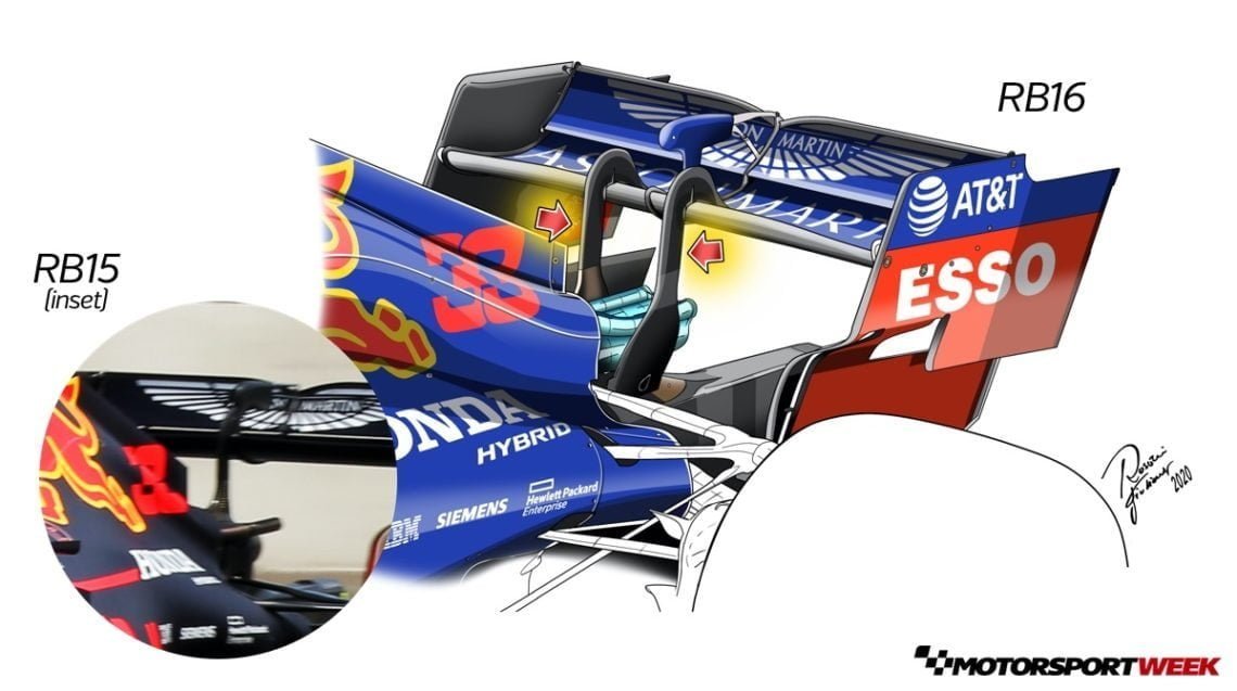 Technical Insight: The secrets of Red Bull's RB16 - Motorsport Week