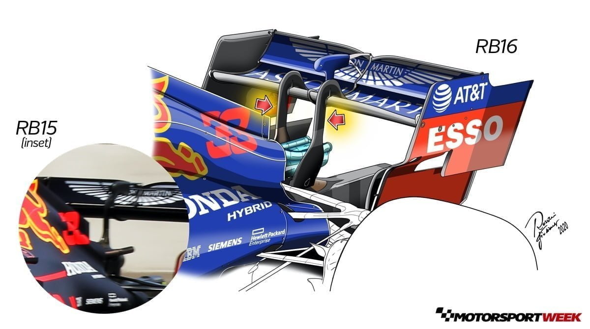 Technical Insight: The secrets of Red Bull's RB16 - Motorsport Week