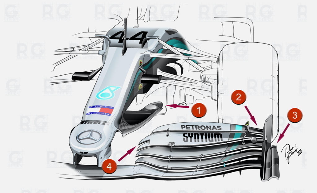 Technical Insight: Mercedes’ outwash approach on the W11 – Motorsport Week