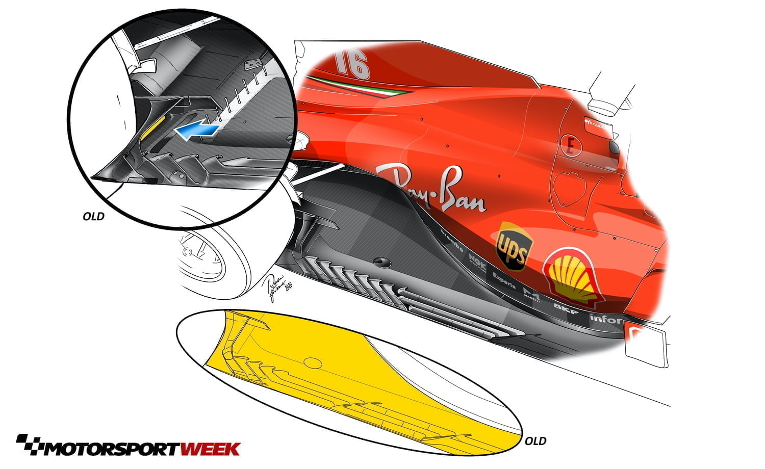 Technical Insight: Will Ferrari switch to a narrow nose like its rivals ...