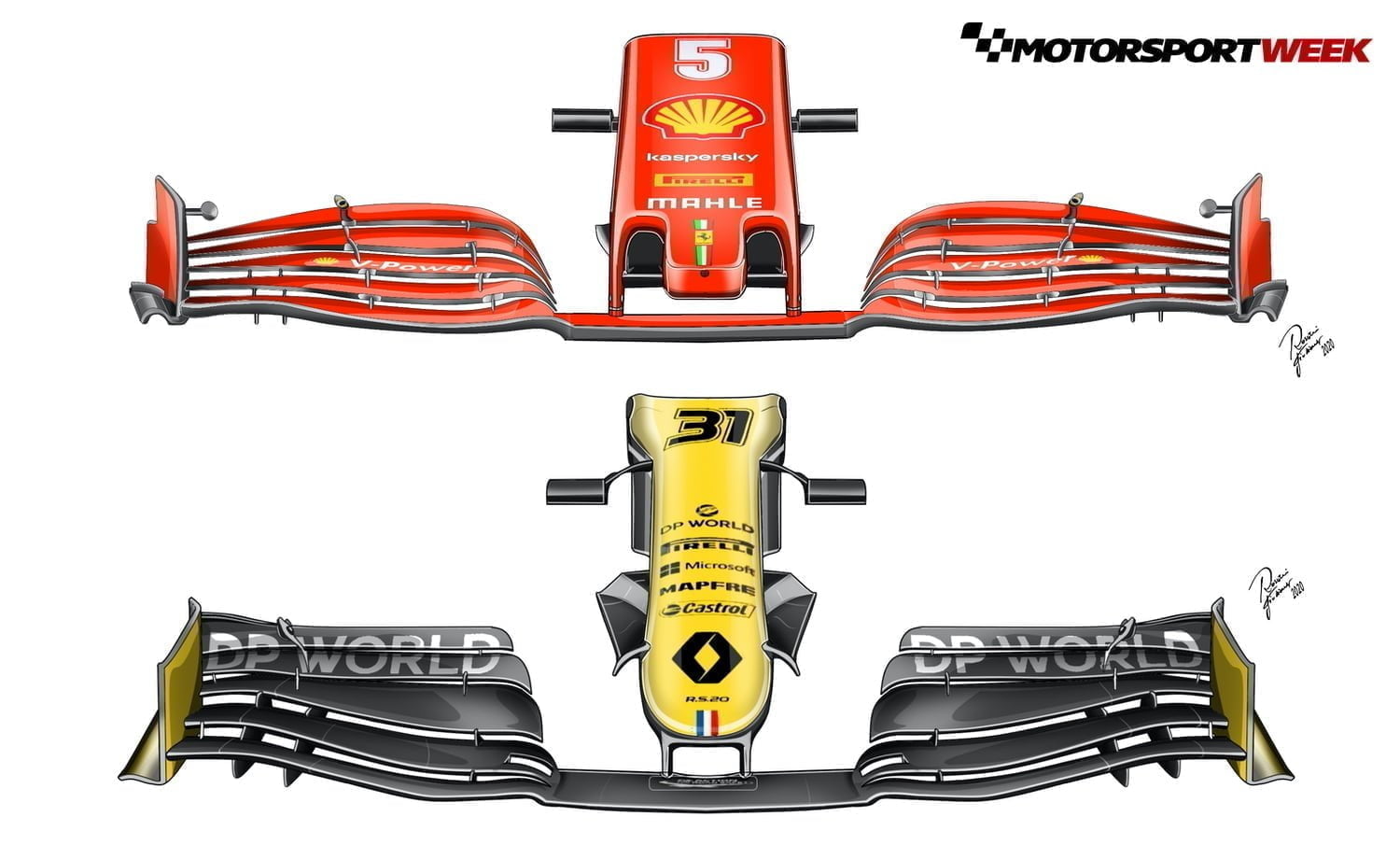 Technical Insight: Will Ferrari switch to a narrow nose like its rivals ...