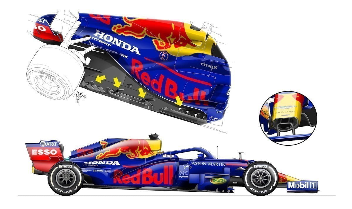 Technical Insight: Red Bull' has some work to do with 'immature' RB16 ...