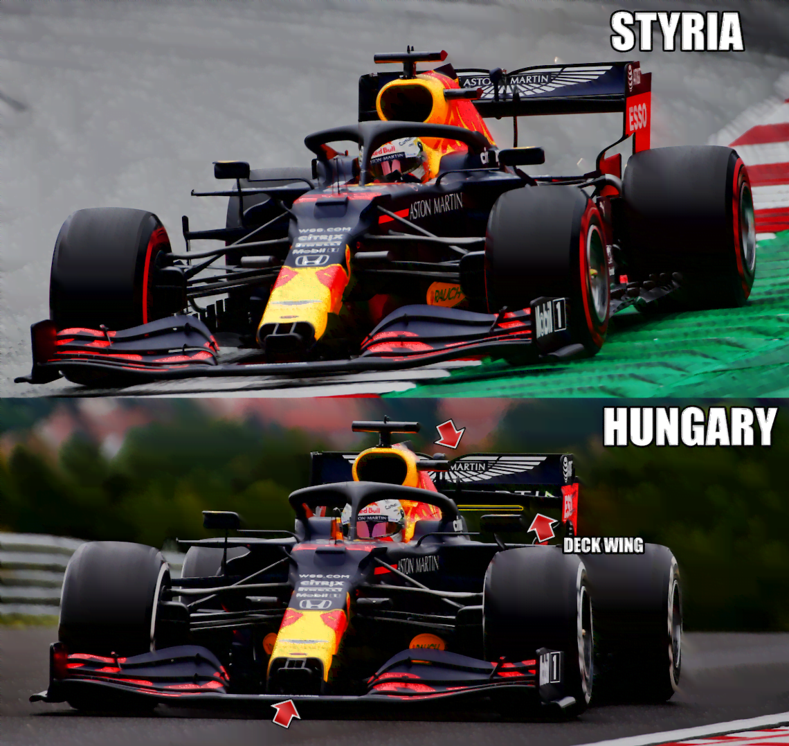 Tech Bite: Red Bull looks to improve traction with updated rear-wing ...