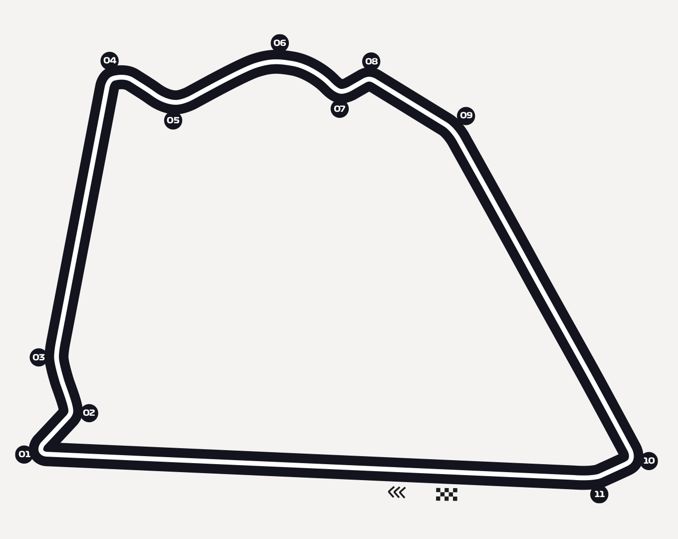 Second Bahrain F1 race to run on 'almost oval' outer layout ...