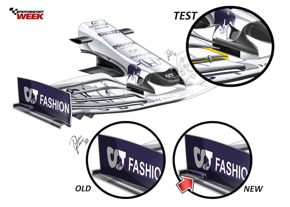 Technical Insight: Analysis of the race-winning AlphaTauri AT01 ...
