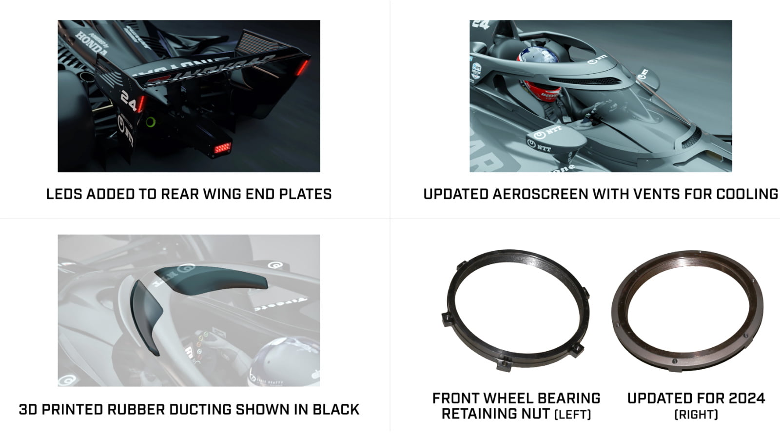 Updated Aeroscreen and LED rear wing endplates detailed for 2024 ...