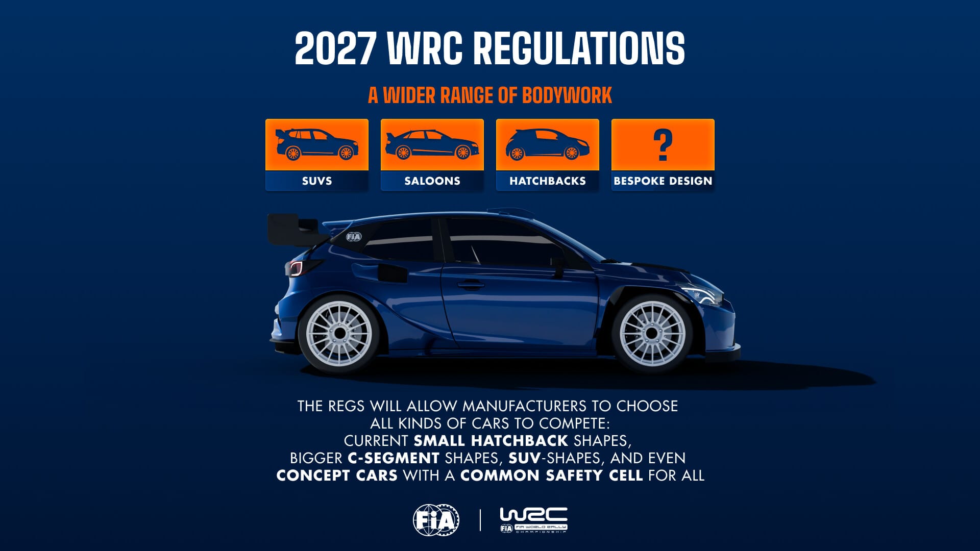 2027 WRC regulations revealed - Motorsport Week